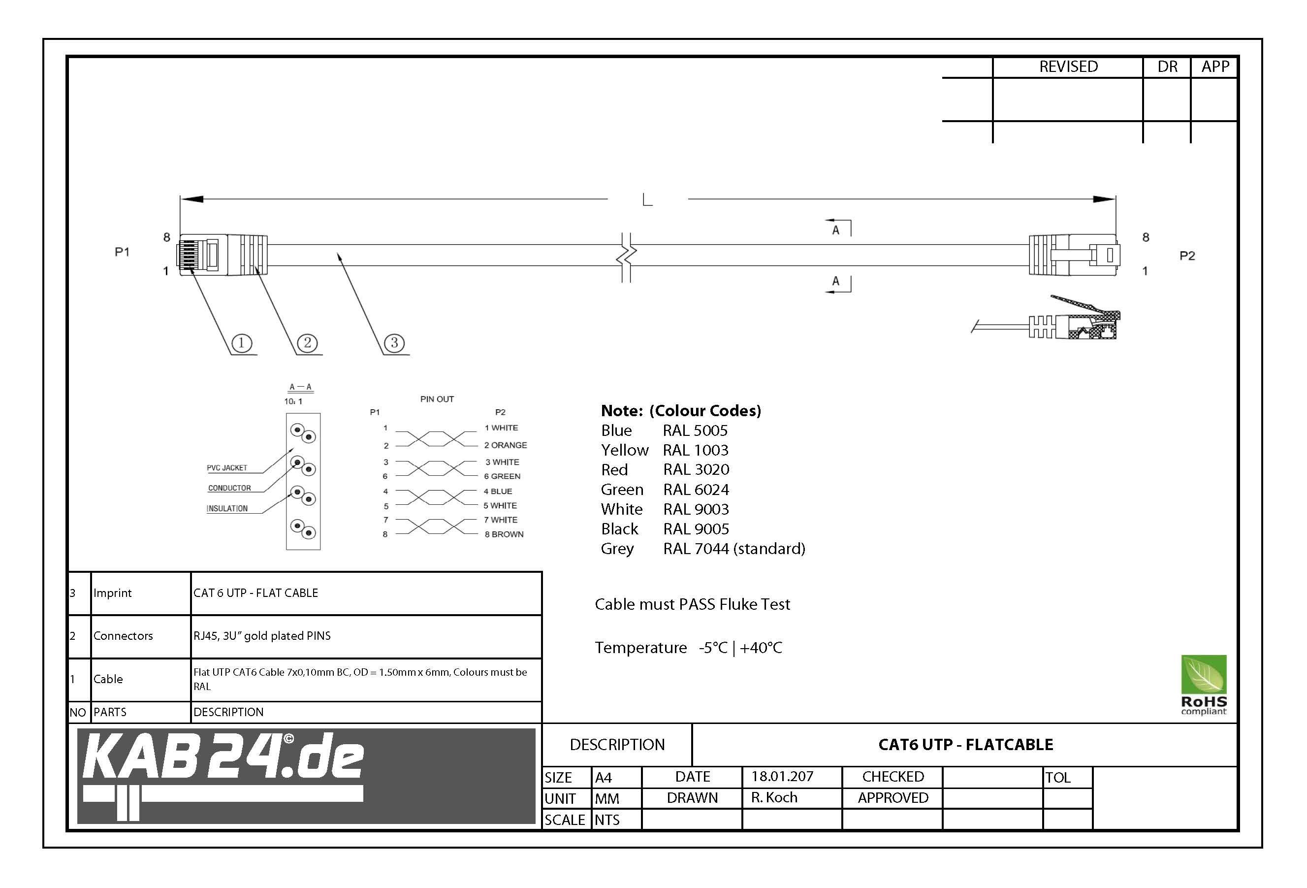 hochflexibles Netzwerkkabel Patchkabel CAT6 grau UltraSlim Flachkabel GBit/s (Netzwerk) - kab24.de